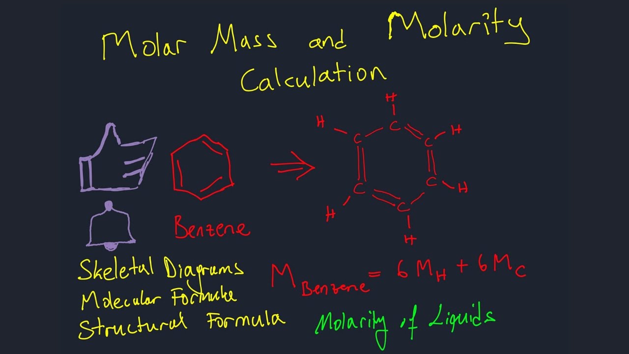Chemical Representation - Molar Mass and Molarity Calculations - YouTube