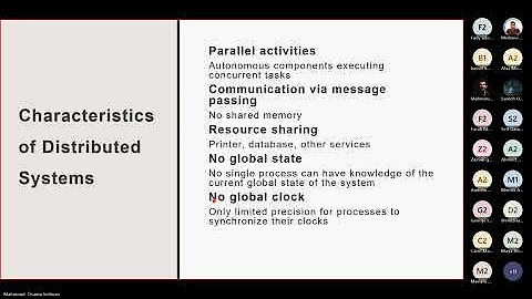Parallel and Distributed Systems - Tutorials - Spring '24 - YouTube