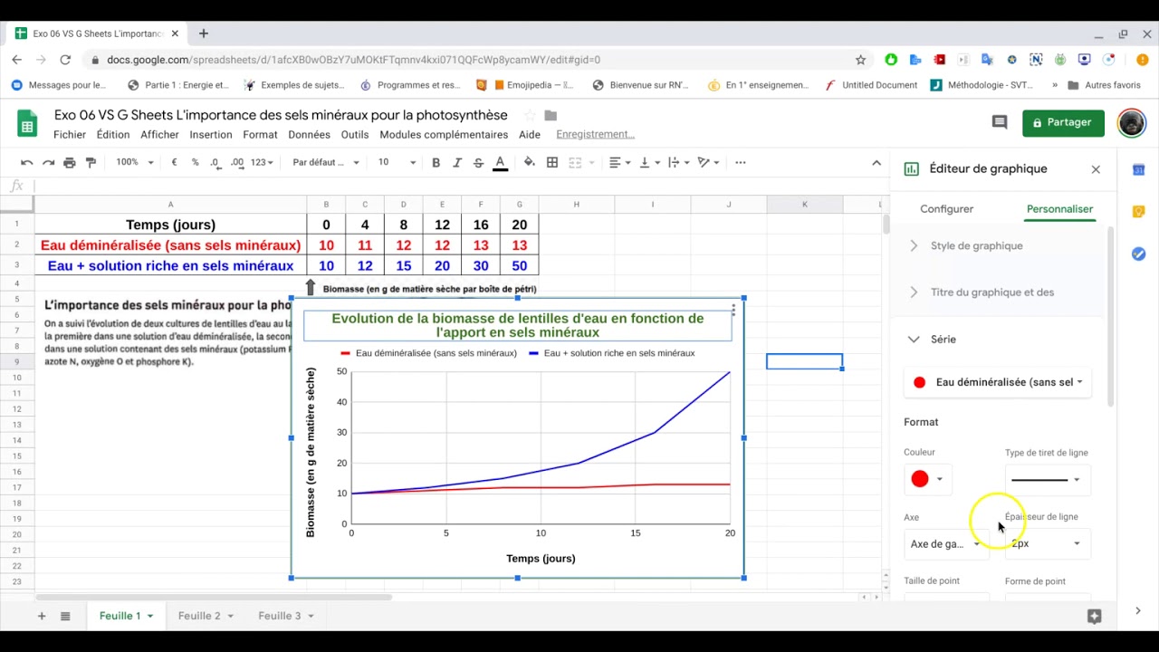 Tutoriel Google Sheets Construire un graphique Partie 2 Personnaliser ...