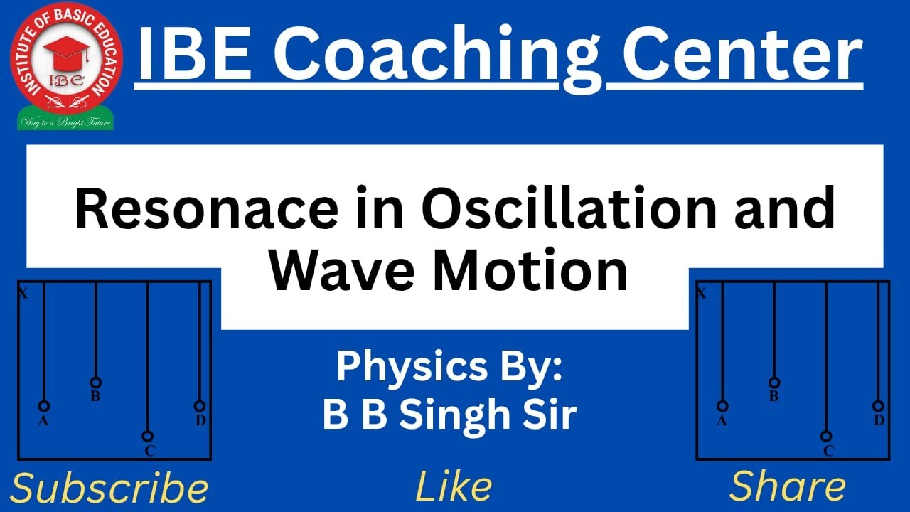 Resonance in Oscillation and Wave motion | Oscillation and Wave Motion ...