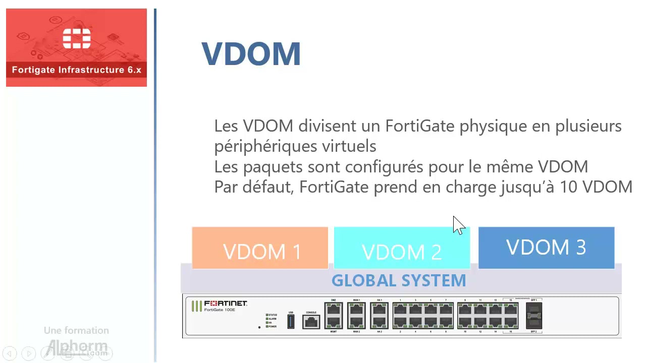 14 Comprendre les differents concepts du VDOM - YouTube