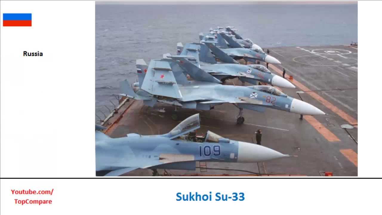 Sukhoi Su-33 vs 18E/F Super Hornet, Fighter Plane Full Specs Comparison ...