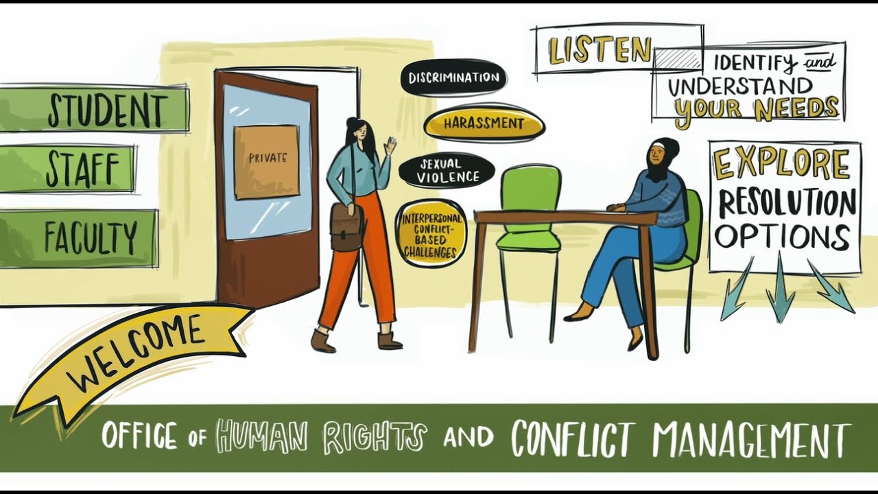 Conflict Management Cartoon