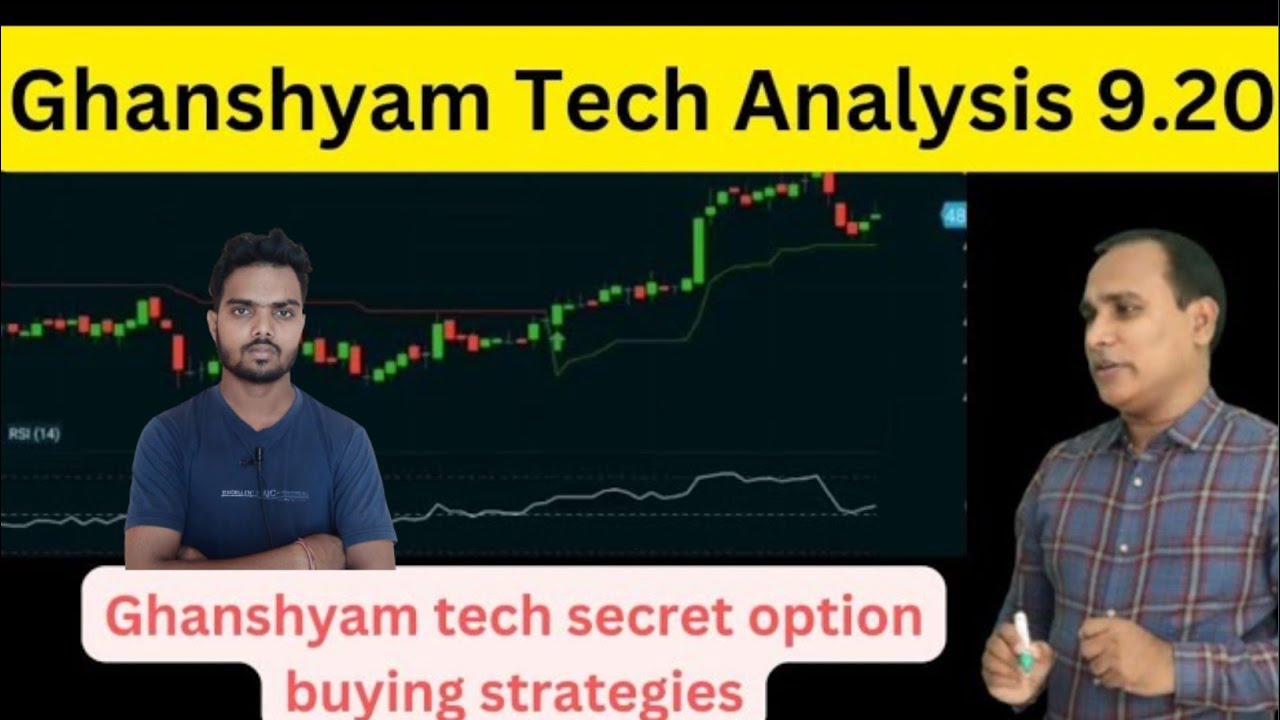 9:20 option buying strategy | 9:20 strategy by Ghanshyam tech | Ghanshyam tech | art of trading ...