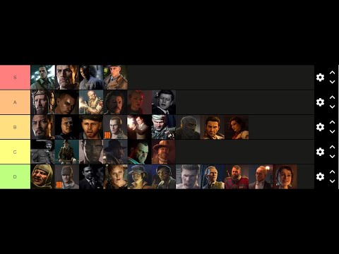 My tier list of all Zombies Characters from WaW to Bo4!! - YouTube