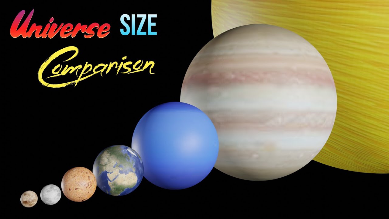 Universe Size Comparison 3D || Universe Size Comparison || 3D Animation ...
