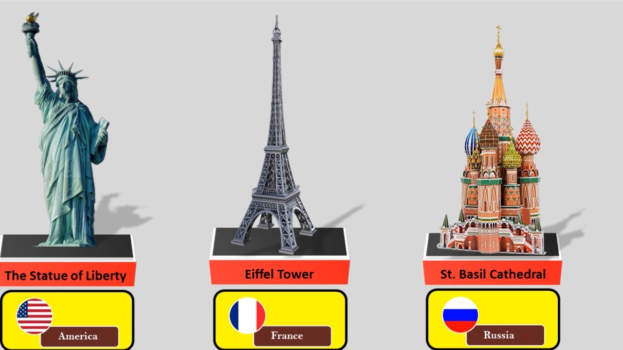 Most famous and beautiful Landmarks from different countries - YouTube