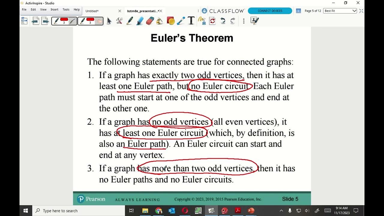 14.2 Euler Paths and Euler Circuits A - YouTube