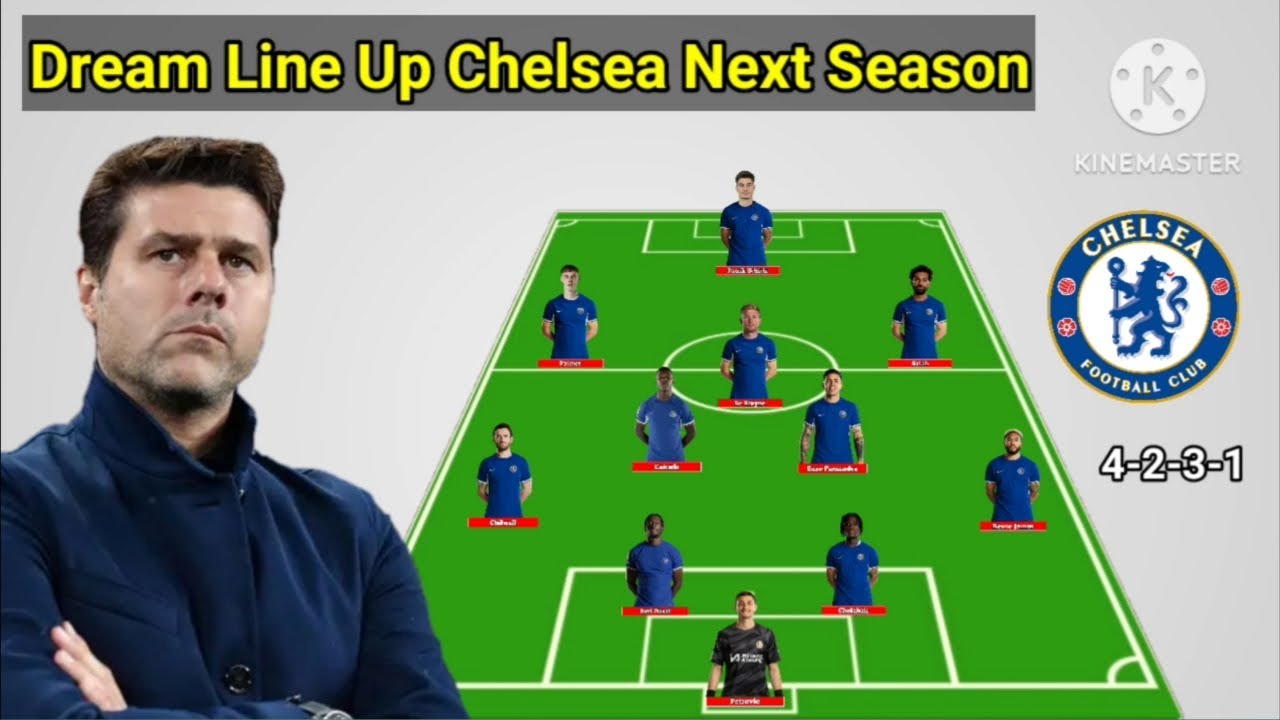 Dream Line Up Chelsea Next Season ~ Under Pochettino With Schick & De ...