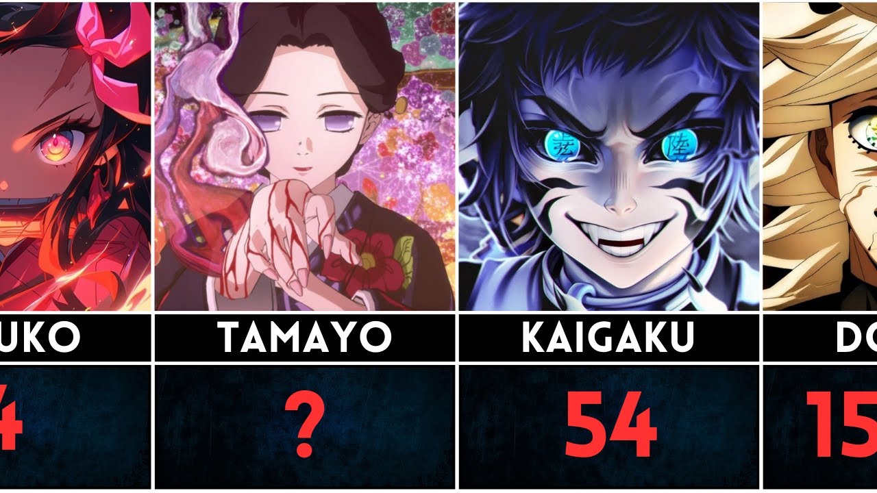 Kills Of Demon Slayer Characters | Kimetsu No Yaiba Kill Count - YouTube