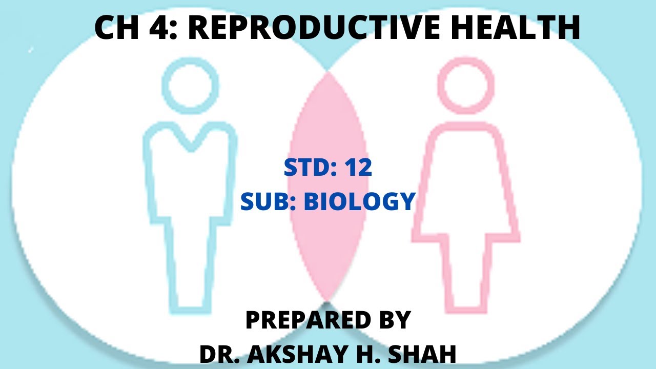 Reproductive Health/STD 12/BIOLOGY/CHAPTER 3 : HUMAN REPRODUCTION ...