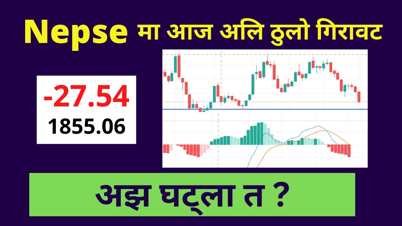 Nepse Today Analysis 2079 09 03 Technical Analysis Of Nepse Live nepse-today-analysis-2079-09-03-technical-analysis-of-nepse-live