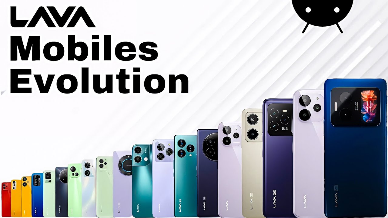 Evolution of Lava Blaze & Agni Series | History of Lava Smartphone ...
