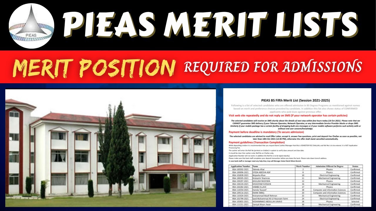 PIEAS University Merit Lists | Minimum Aggregate Positions Required for ...