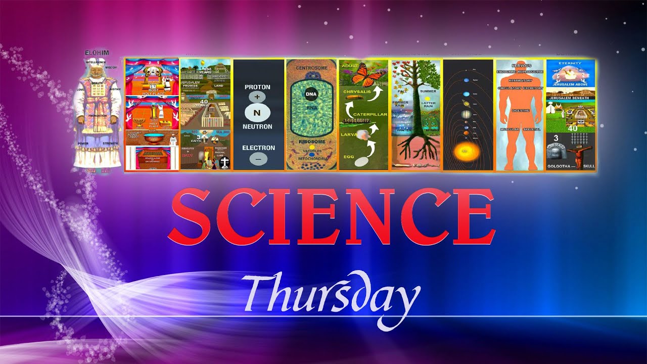Science Thursdays: "Science: An Image of the Creator" pg.79-82 ...