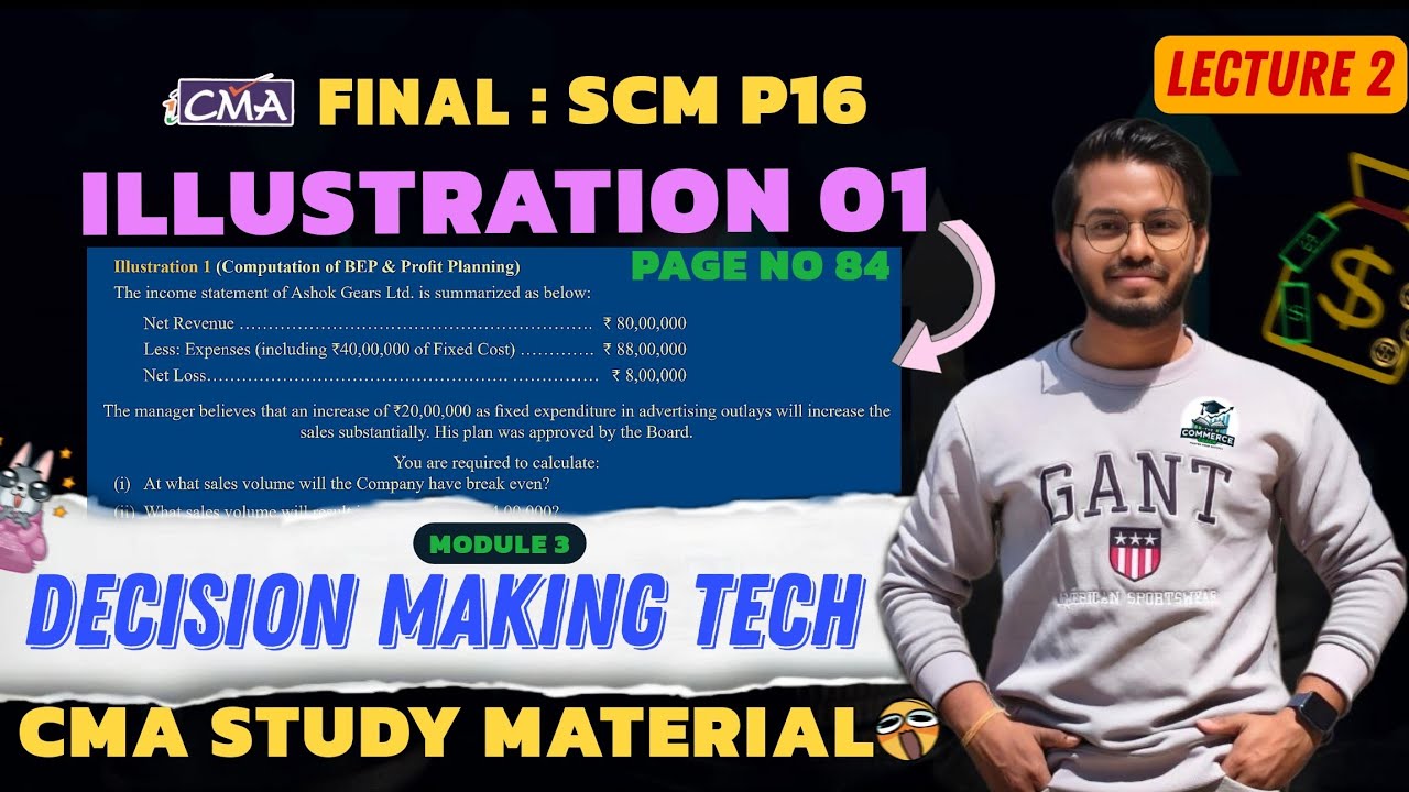 MARGINAL COSTING CMA FINAL| L 2 | DECISION MAKING TECH | | CMA FINAL ...
