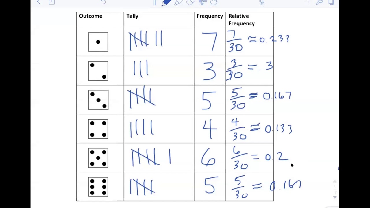 Mr. H's STAT 300: Ch 3 Notes Pages 1 and 2 - YouTube