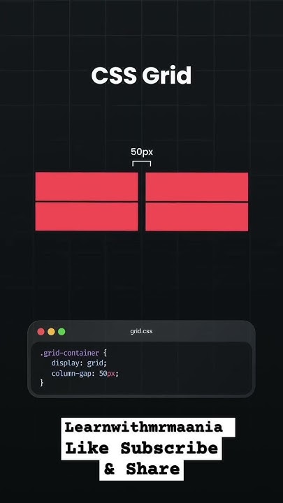 Why You Should Switch to CSS Grids (and How to Do It) #css3animation # ...