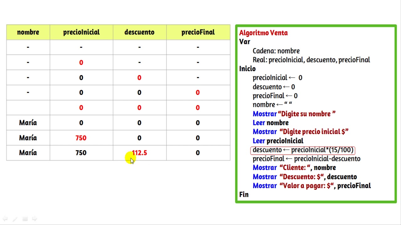 Prueba de Escritorio Algoritmo Venta - YouTube