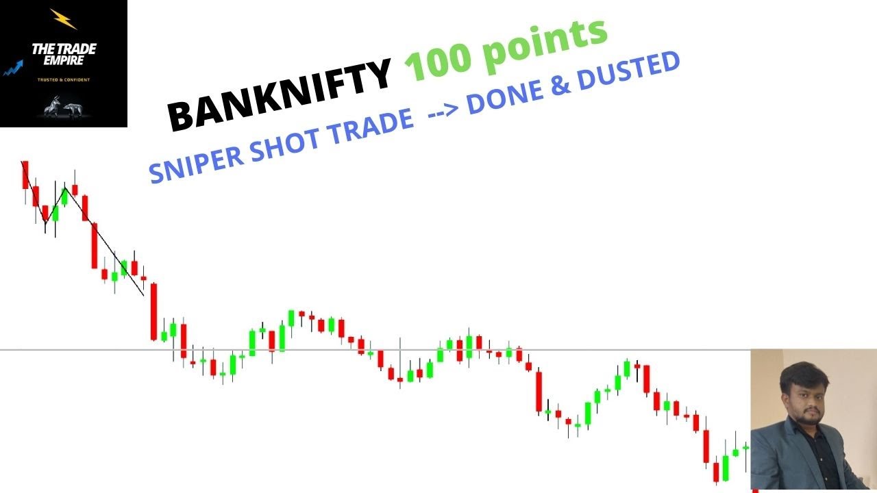 BANKNIFTY LOGIC KANNADA 29 11 2021 CHANDRASHEKAR YouTube BANKNIFTY LOGIC KANNADA 29 11 2021 CHANDRASHEKAR YouTube