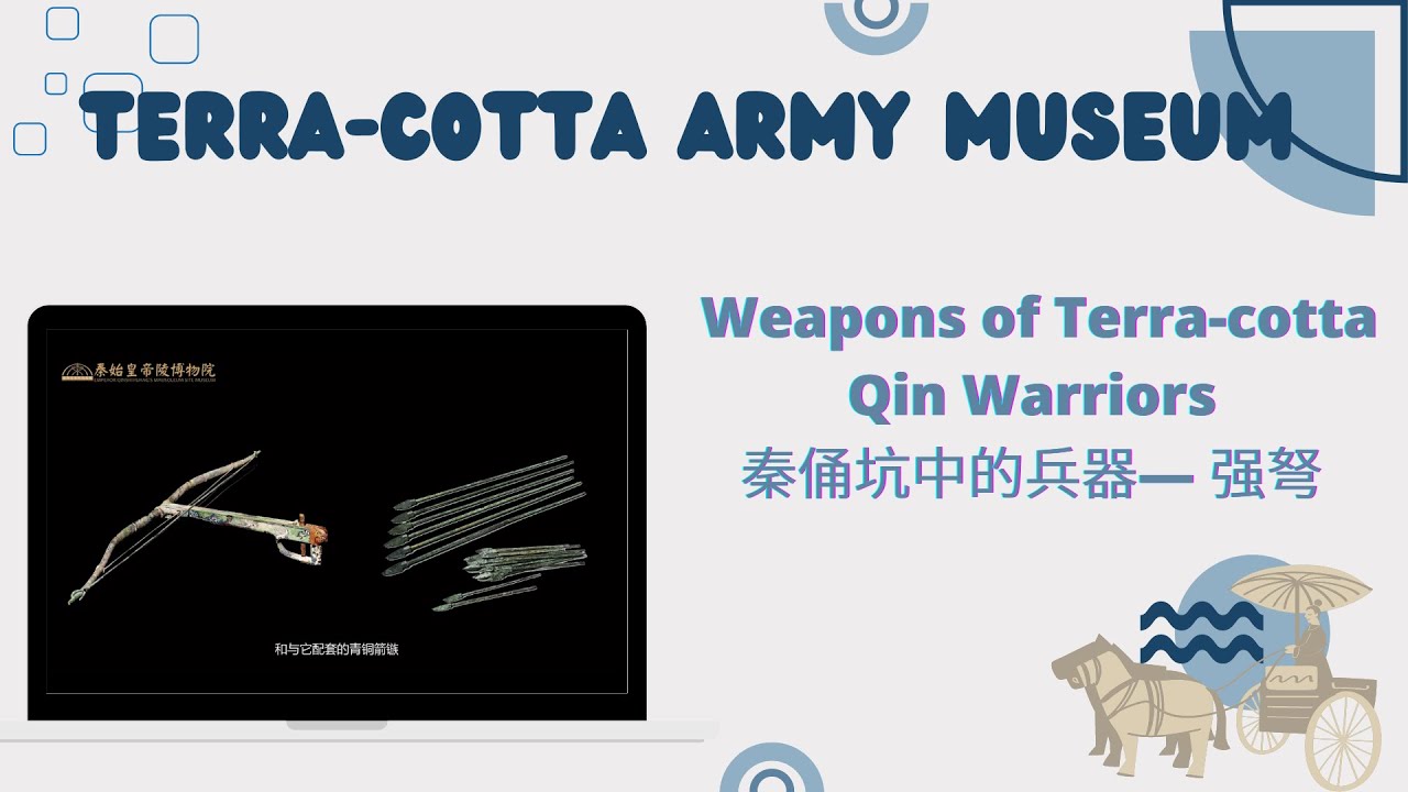 官方介绍 Official 秦俑坑中的兵器— 强弩 Weapons of Terra-cotta Qin Warriors ...