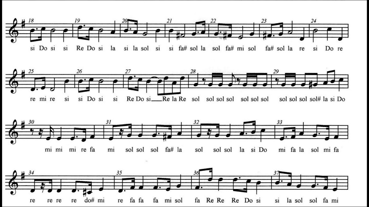 INNO NAZIONALE più SPARTITO - YouTube