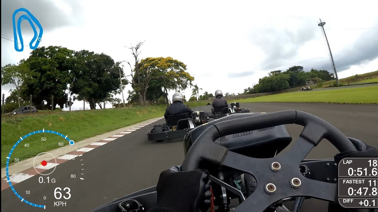 Corrida Kart | ECPA | Piracicaba - SP | 23/12/23 - YouTube