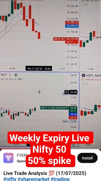 Weekly Expiry Live 🔥 #nifty #trading #optionstrading - YouTube