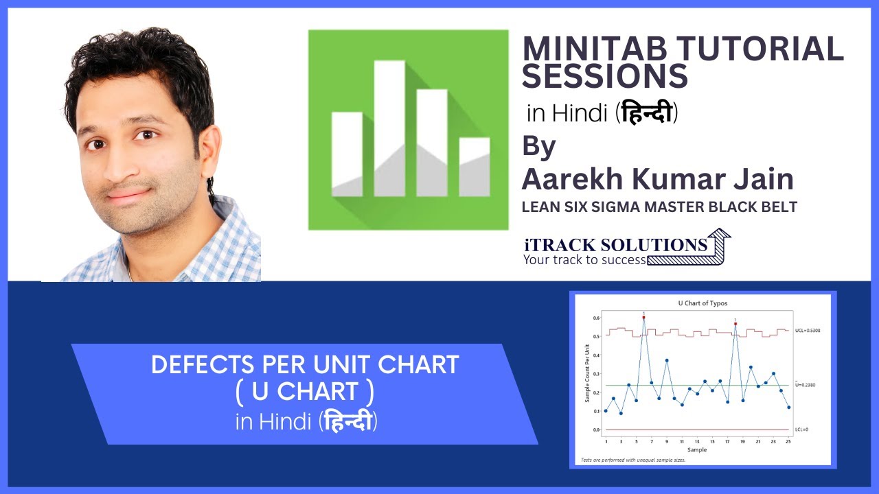 #minitab tutorial in #hindi (#हिन्दी ) : How to draw #defects per unit ...