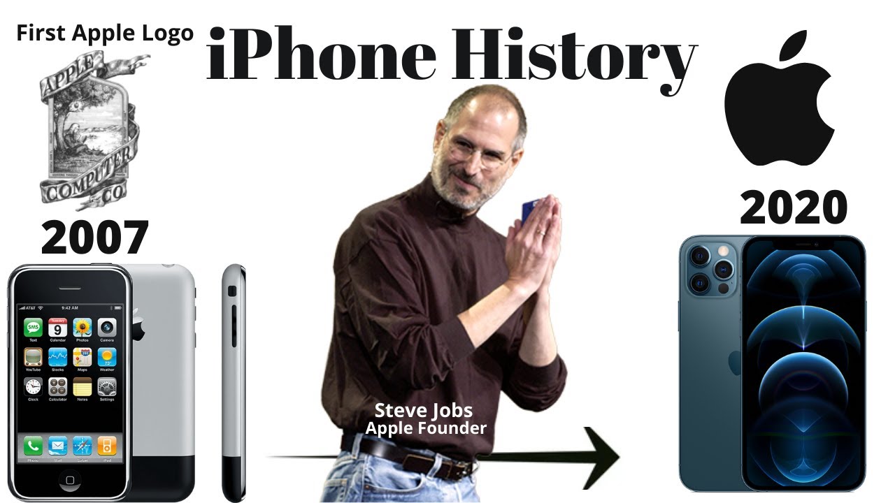 History of the iPhone 2000s -2020s - YouTube