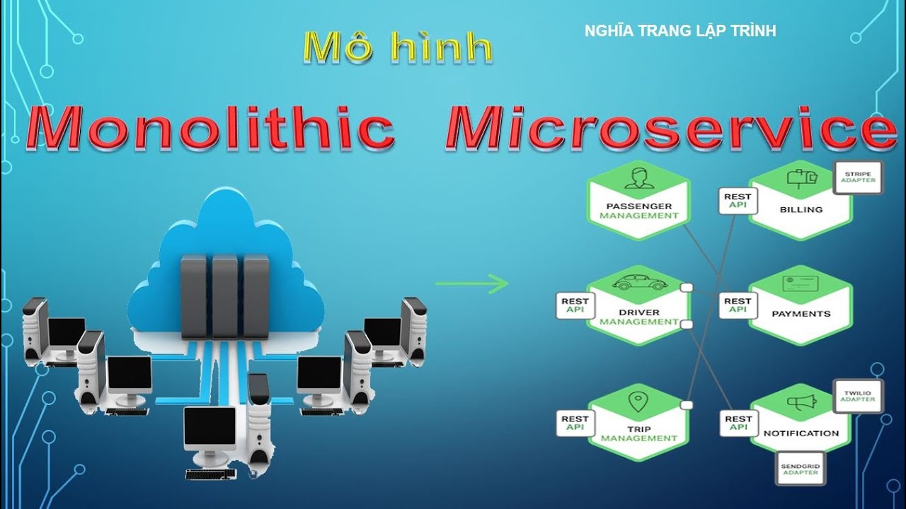 MSA003_Mô hình Monolithic và Microservice (MSA) || Nghĩa Trang Lập Trình - YouTube