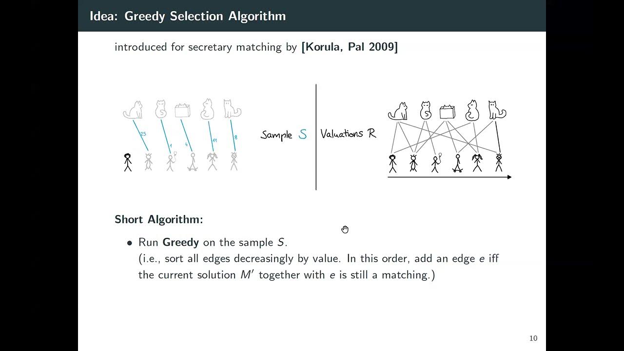 Rebecca Reiffenhäuser, Combinatorial Single-Sample Prophet Inequalities - YouTube