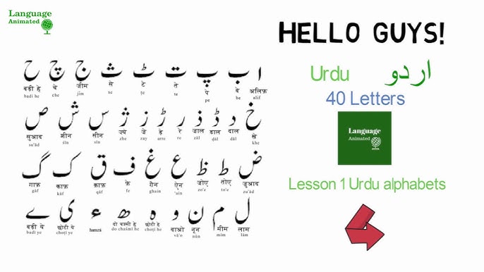 Urdu Alphabet With English Translation