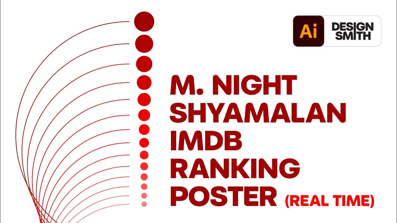 M. Night Shyamalan IMDb Ranking Poster (Real Time) - YouTube