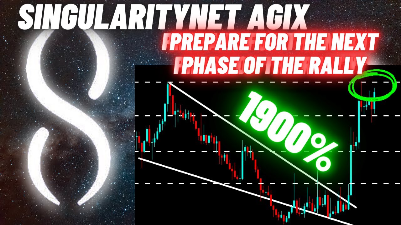 Prepare For The Next Phase Of The Rally Of SingularityNET AGIX - YouTube