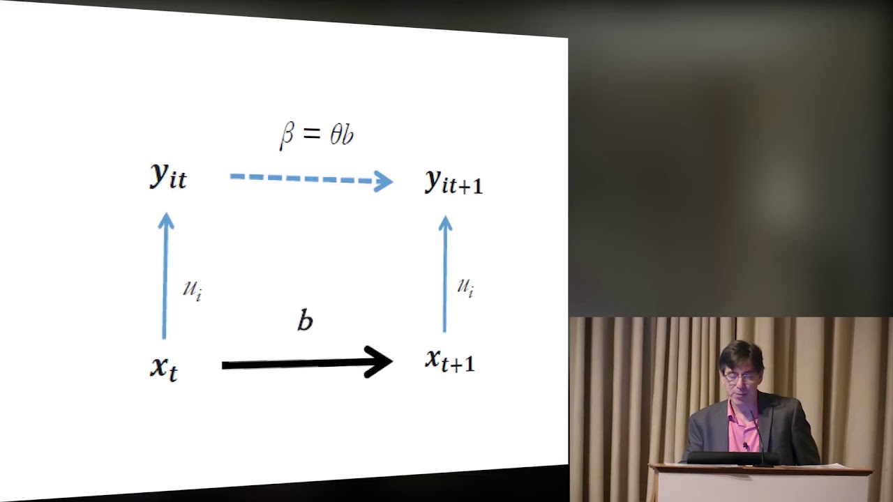 ISIR Keynote Prof Gregory Clark How Genetics Determines Social Status ...