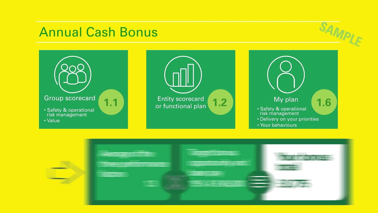 BP Reward And Scorecard Rev01 YouTube BP Reward And Scorecard Rev01 YouTube