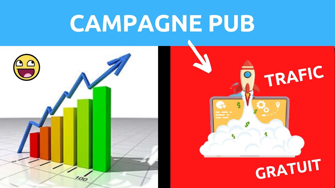 Clikitz app: Comment créer une campagne publicitaire trafic site web ...
