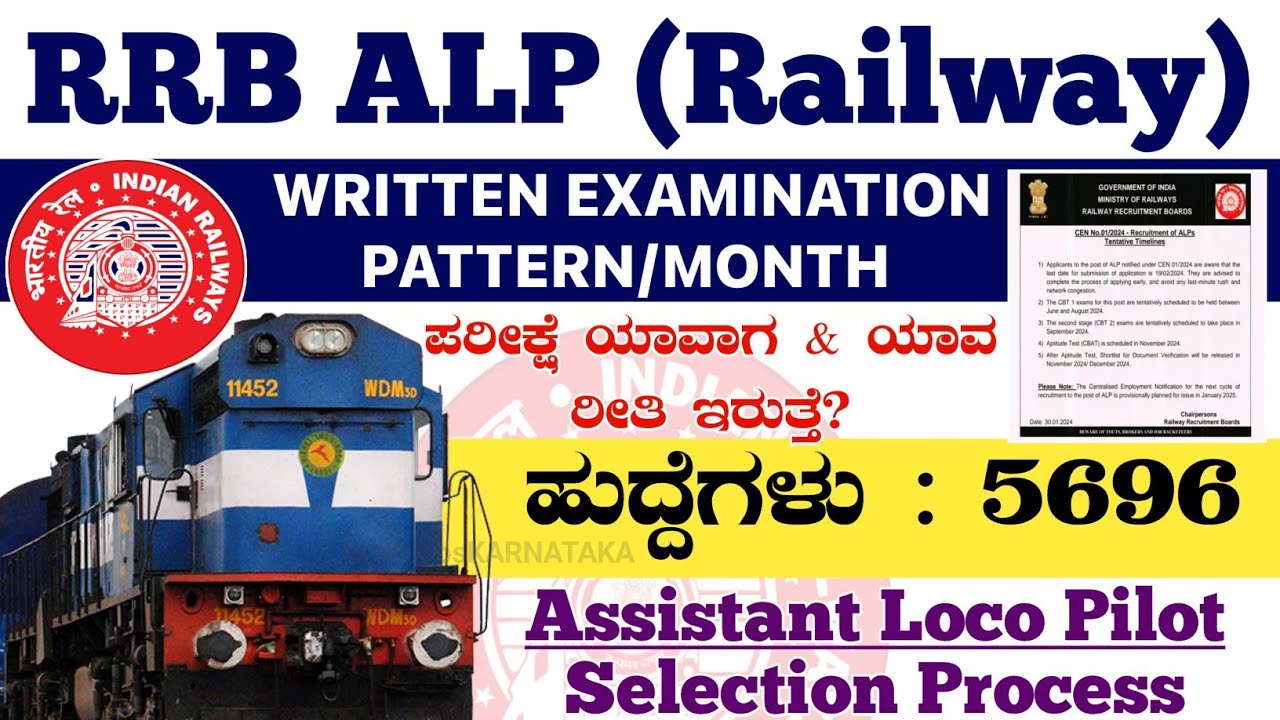 RRB ALP Written Examination Syllabus 2024 | RRB ALP Examination Date ...