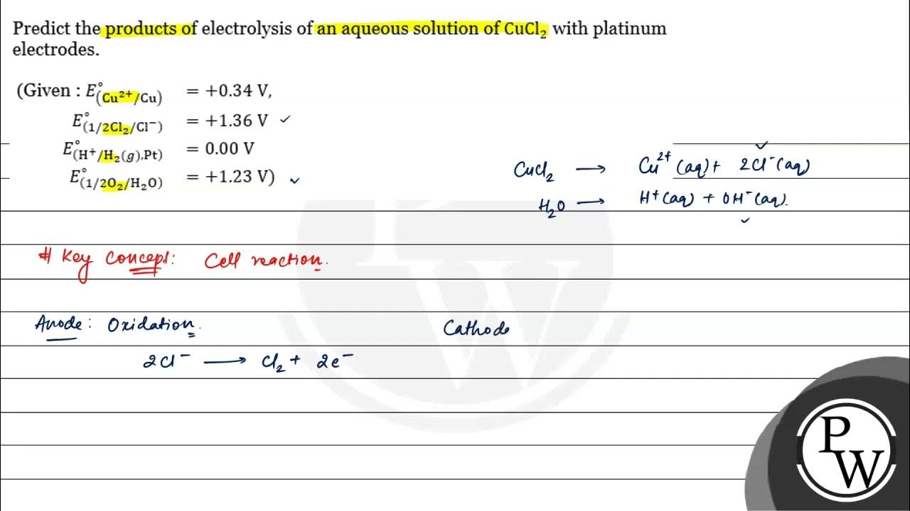 Predict the products of electrolysis of an aqueous solution of ...