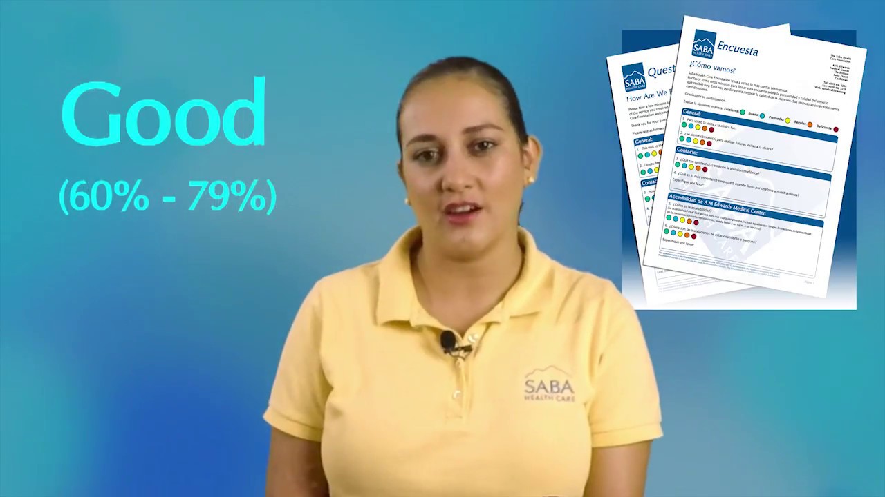 Saba Health Care Foundation 2017 Questionnaire Results - YouTube