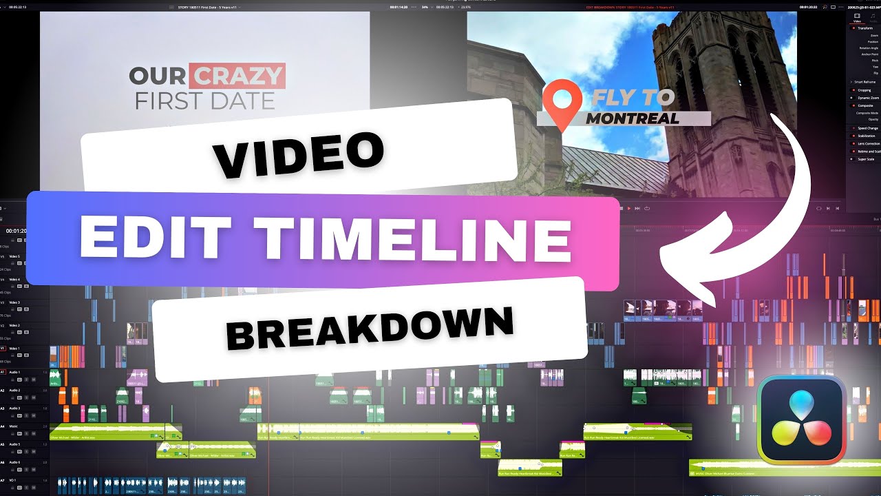 EDITING BREAKDOWN - Timeline View of Our Crazy International First Date ...