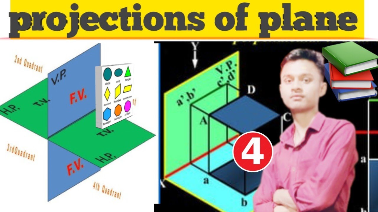Engineering graphics lecture 4 projection of plane projection of ...