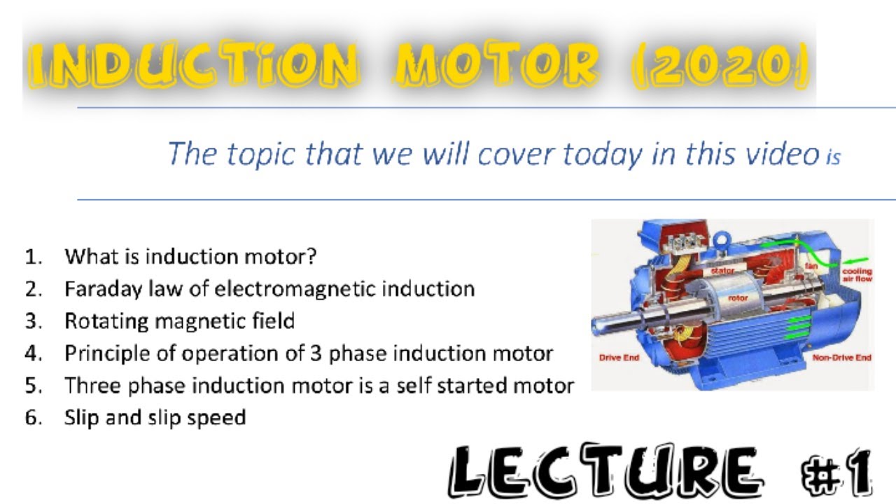 three phase induction motor | principle operation of 3 phase induction ...