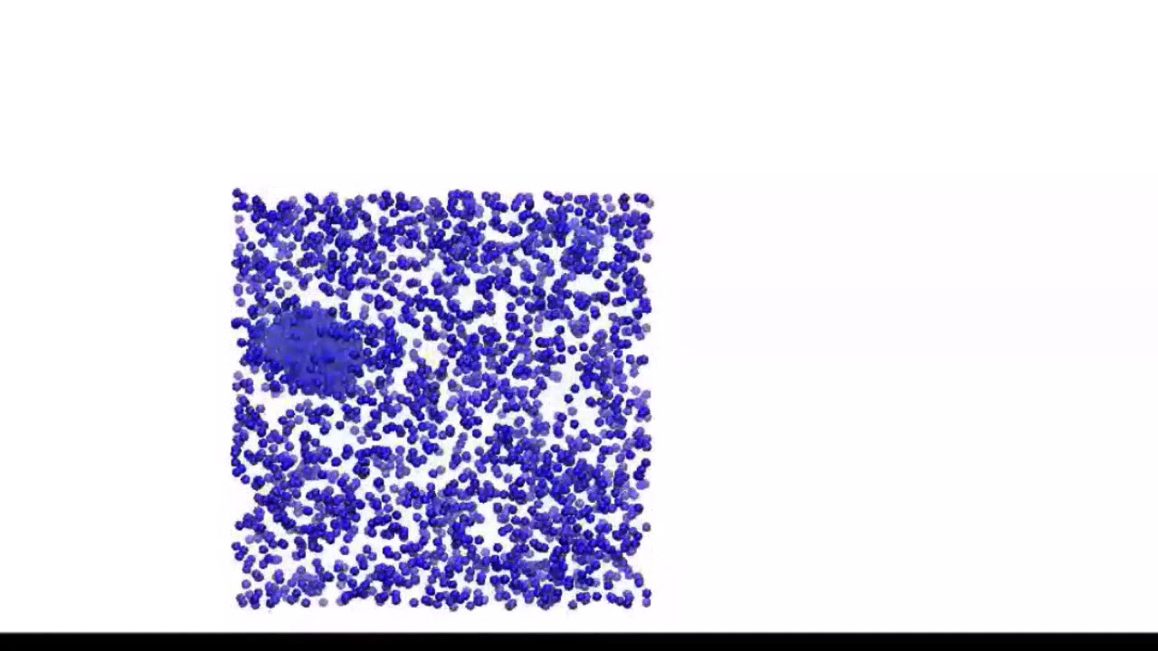 The fundamental physics of reproduction - potential origin of life ...