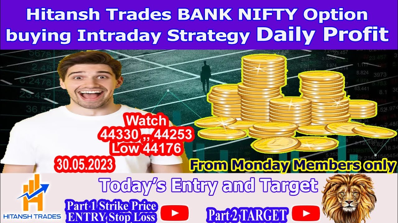 Hitansh Trades BANK NIFTY Option buying Intraday Strategy Daily Profit ...