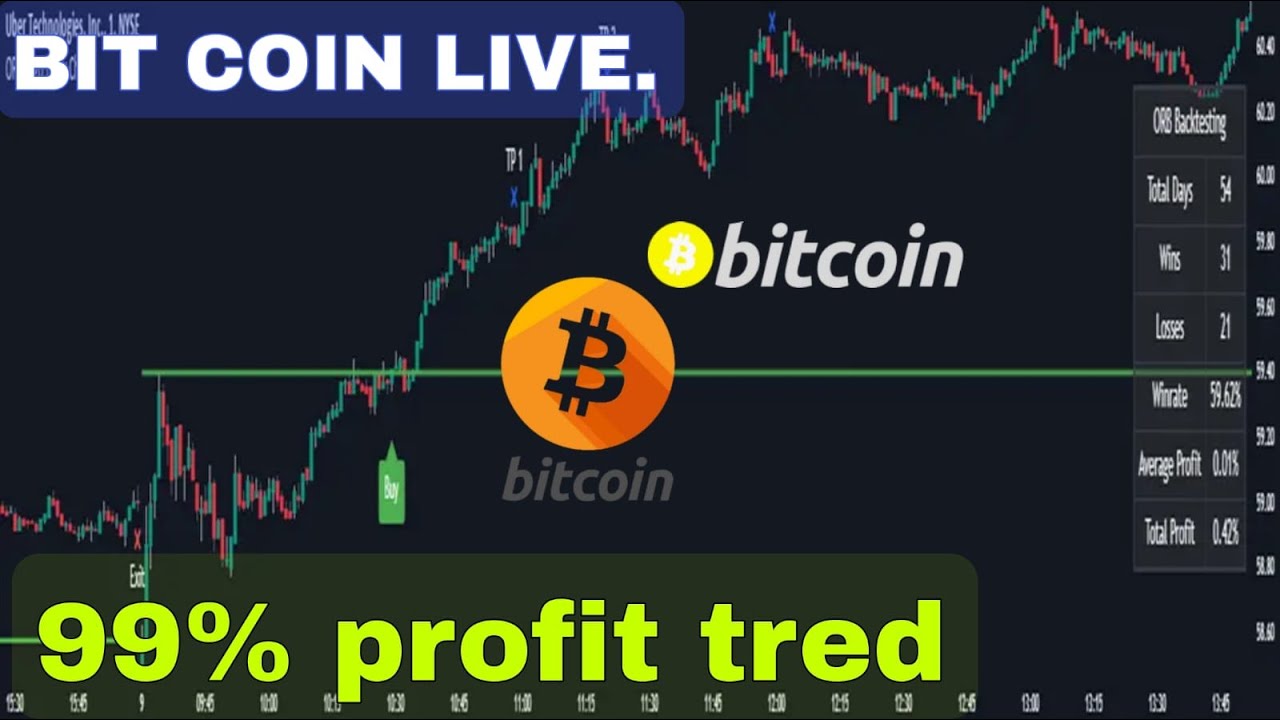 Bitcoin Live Trading | GOLD Live Trading | Live Crypto Trading | 14 AUG ...