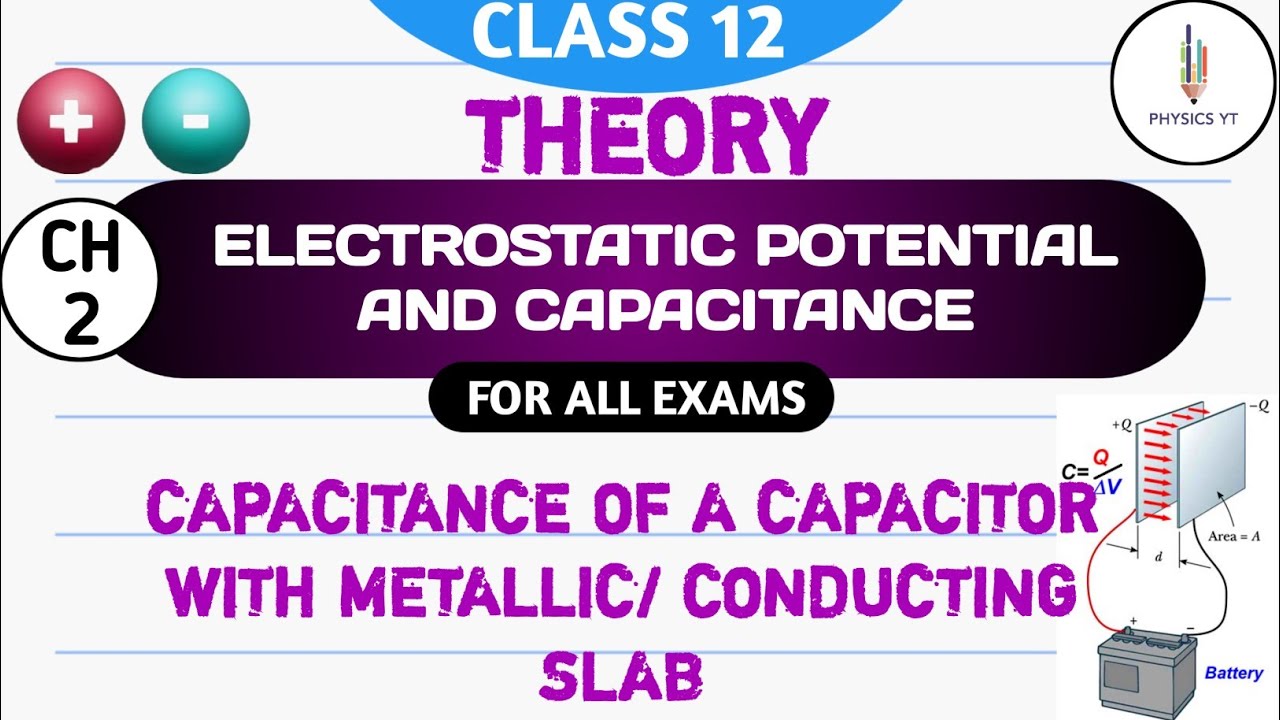 Capacitance of Capacitor with metallic/conducting slab derivation ...