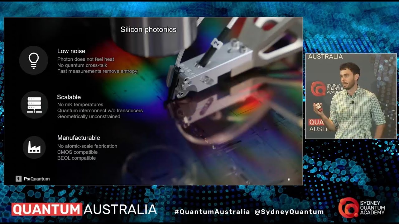 PsiQuantum: Silicon Photonic Quantum Computing - Dylan Saunders ...