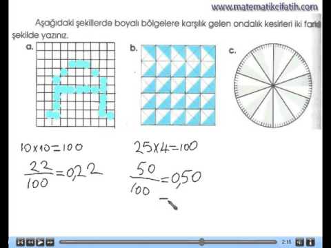 4. Sınıf Matematik – Ondalık Kesirleri Tanıyalım Video